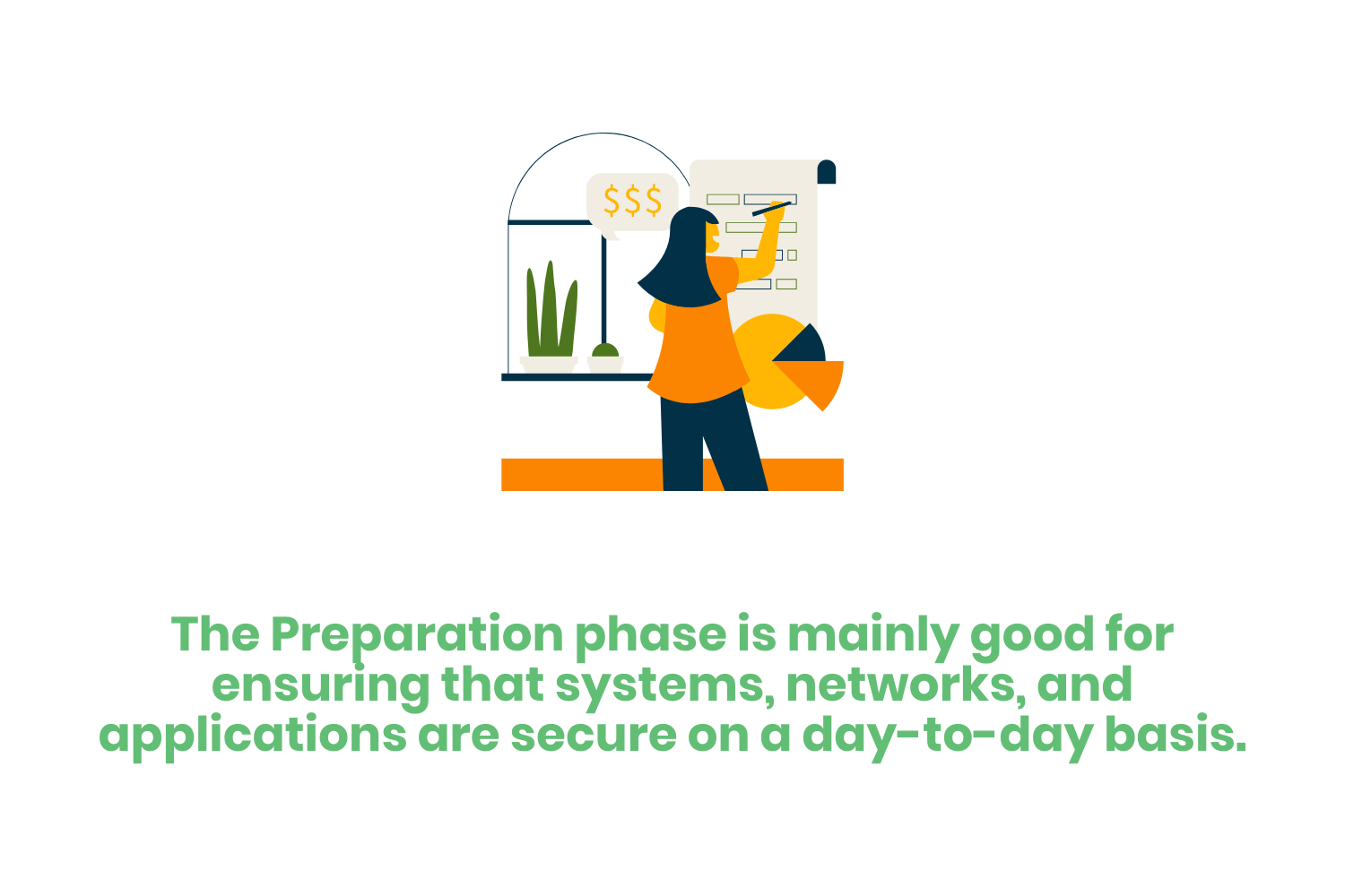 66 Must-Have Interview Questions for Incident Response — Etactics