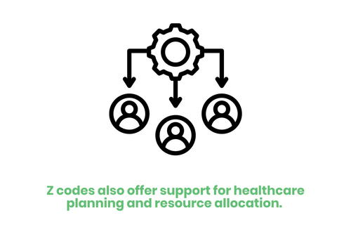 Understanding Z Codes in ICD-10-CM: Influencing Health Status and ...