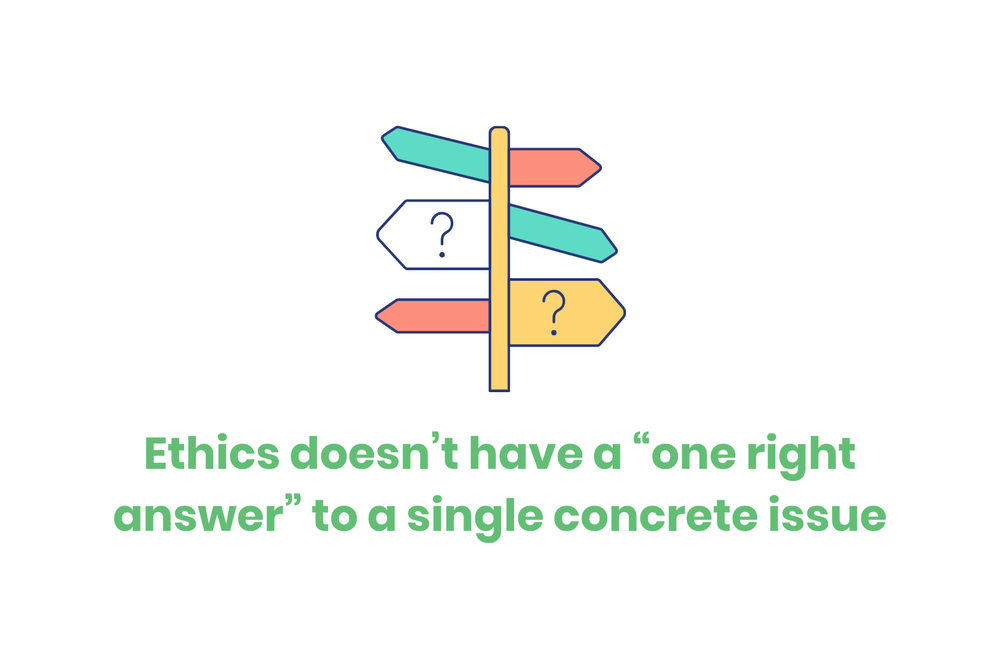 Ethics Training for Employees: Why It's Important & What It Looks Like ...