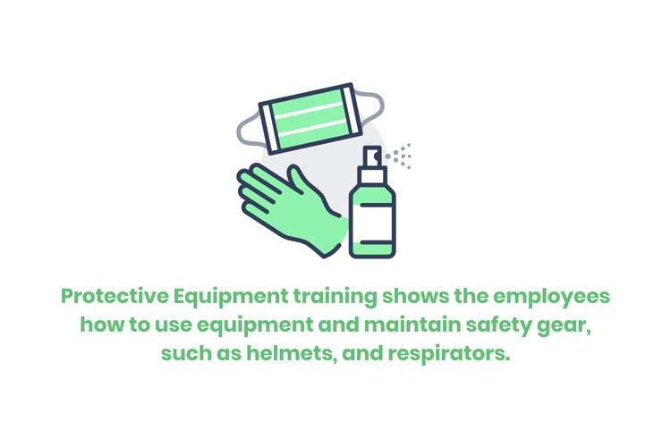 The History of OSHA: The Evolution of the Occupational Safety and ...