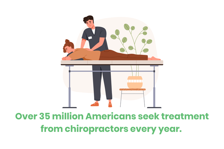 Medical Billing for Chiropractic CPT Codes: An Ultimate Guide — Etactics