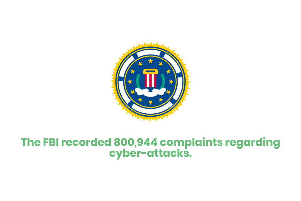 90+ Terrifyingly True Cybercrime Statistics — Etactics