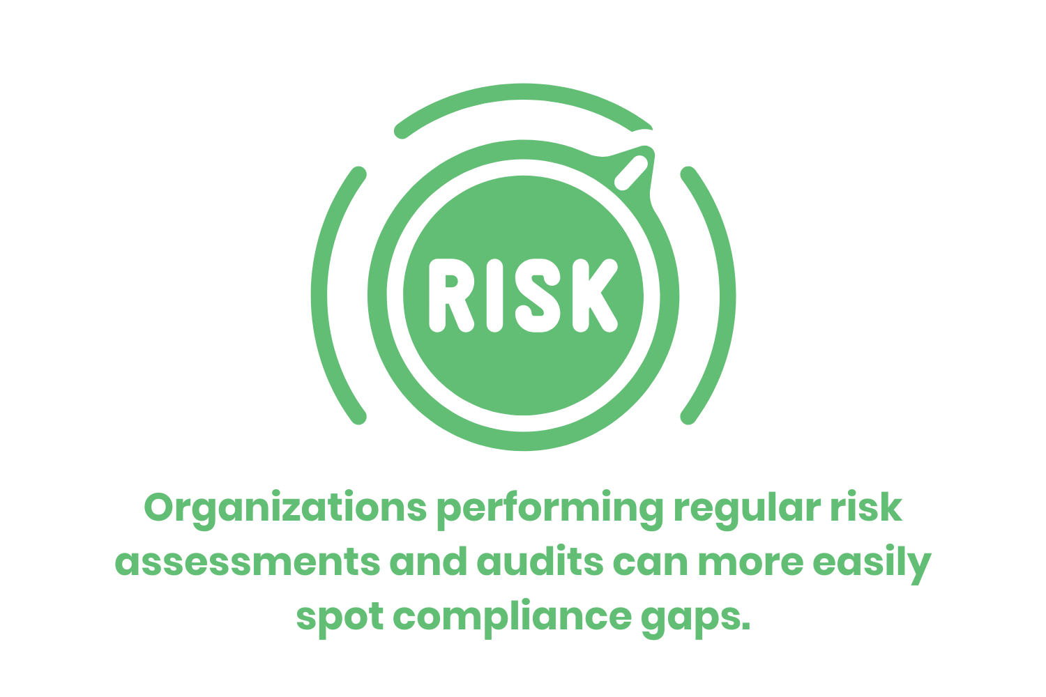 What Are Compliance Risks? Definition, Examples & How to Manage Them ...