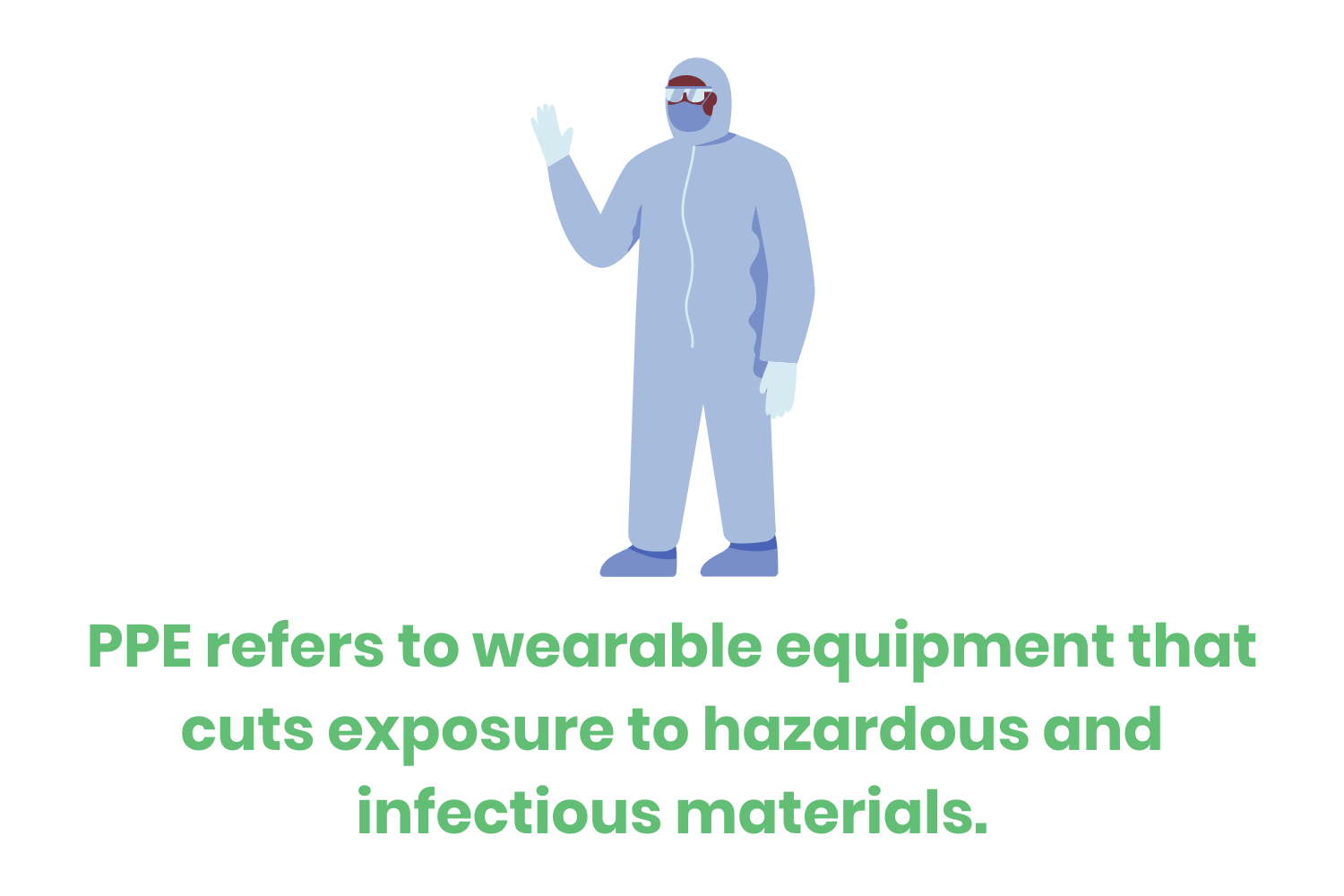 Training for Bloodborne Pathogens: Everything You Need to Know — Etactics