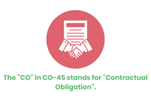 Denial Code CO 45: What it is and How to Get Help — Etactics