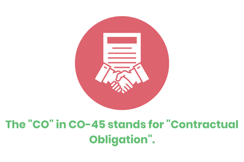 Denial Code CO 45: What it is and How to Get Help — Etactics