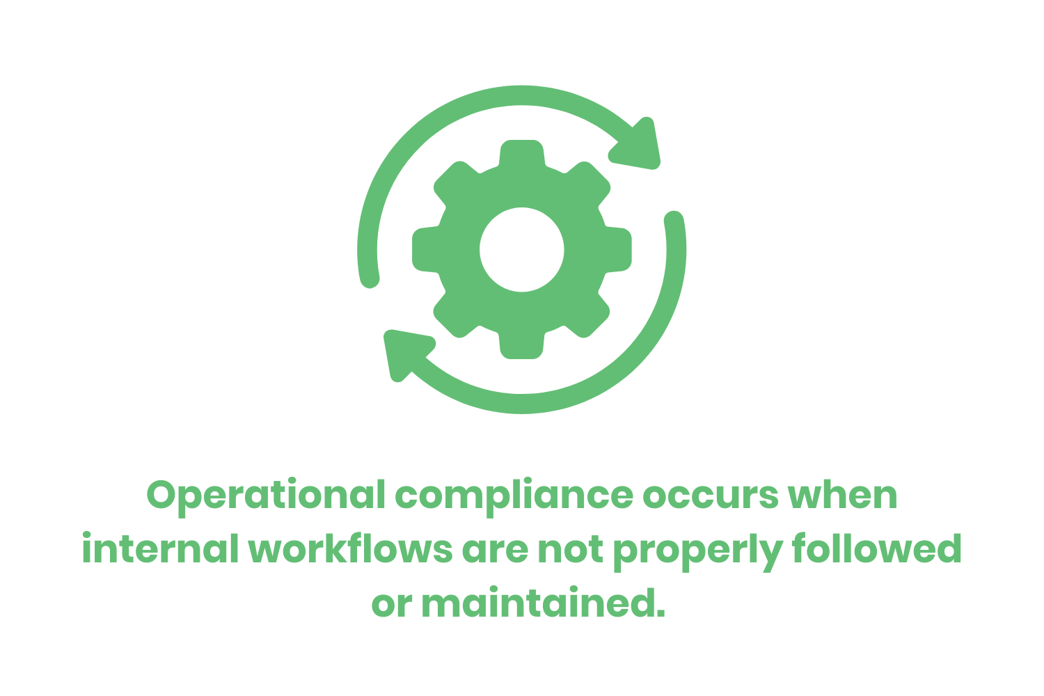 What Are Compliance Risks? Definition, Examples & How to Manage Them ...