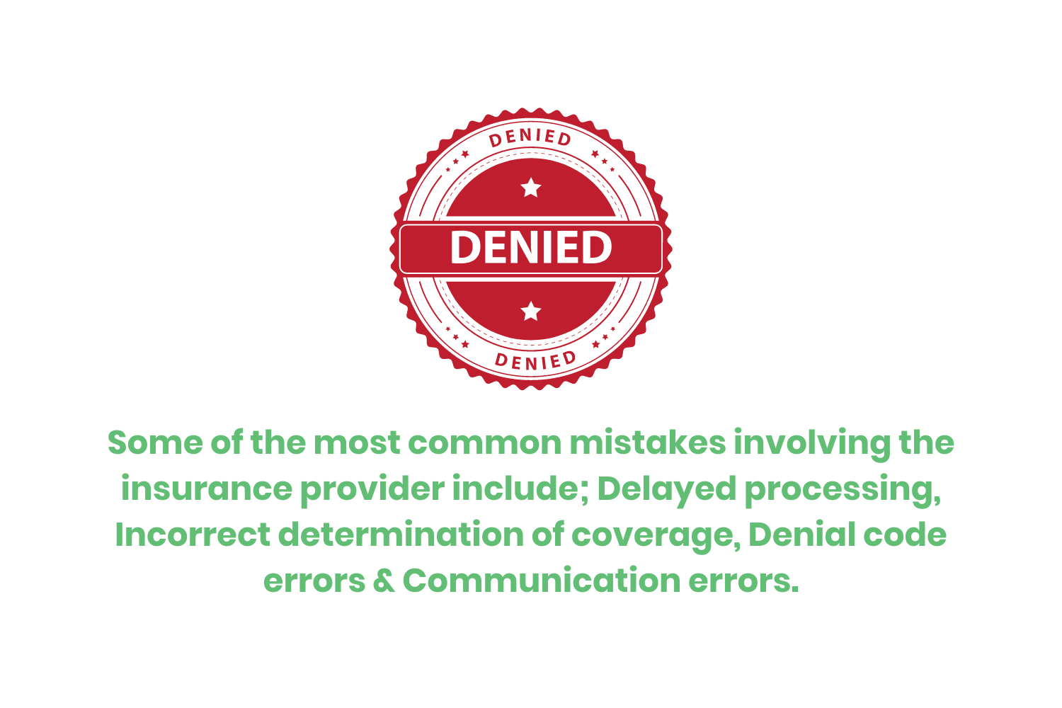 The Claim Health Insurance Process: An Ultimate Guide — Etactics