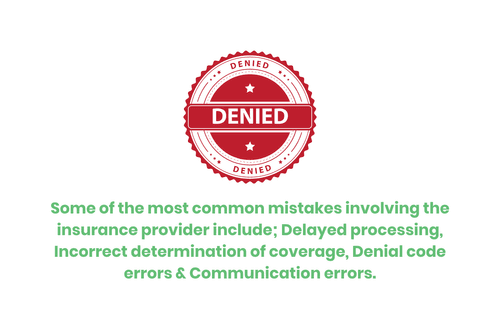 The Claim Health Insurance Process: An Ultimate Guide — Etactics