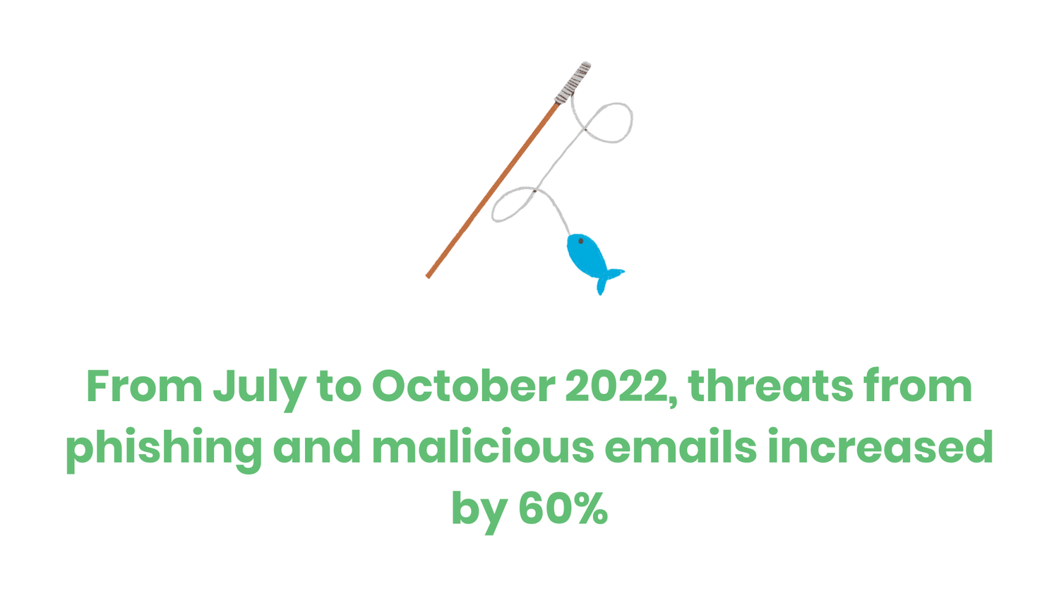 8 Real HIPAA Violation Examples and Their Consequences — Etactics