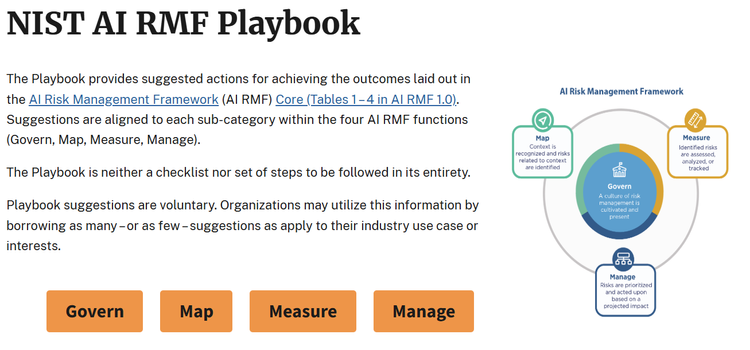 NIST AI RMF Playbook Explained: How to Use the AI Risk Management ...