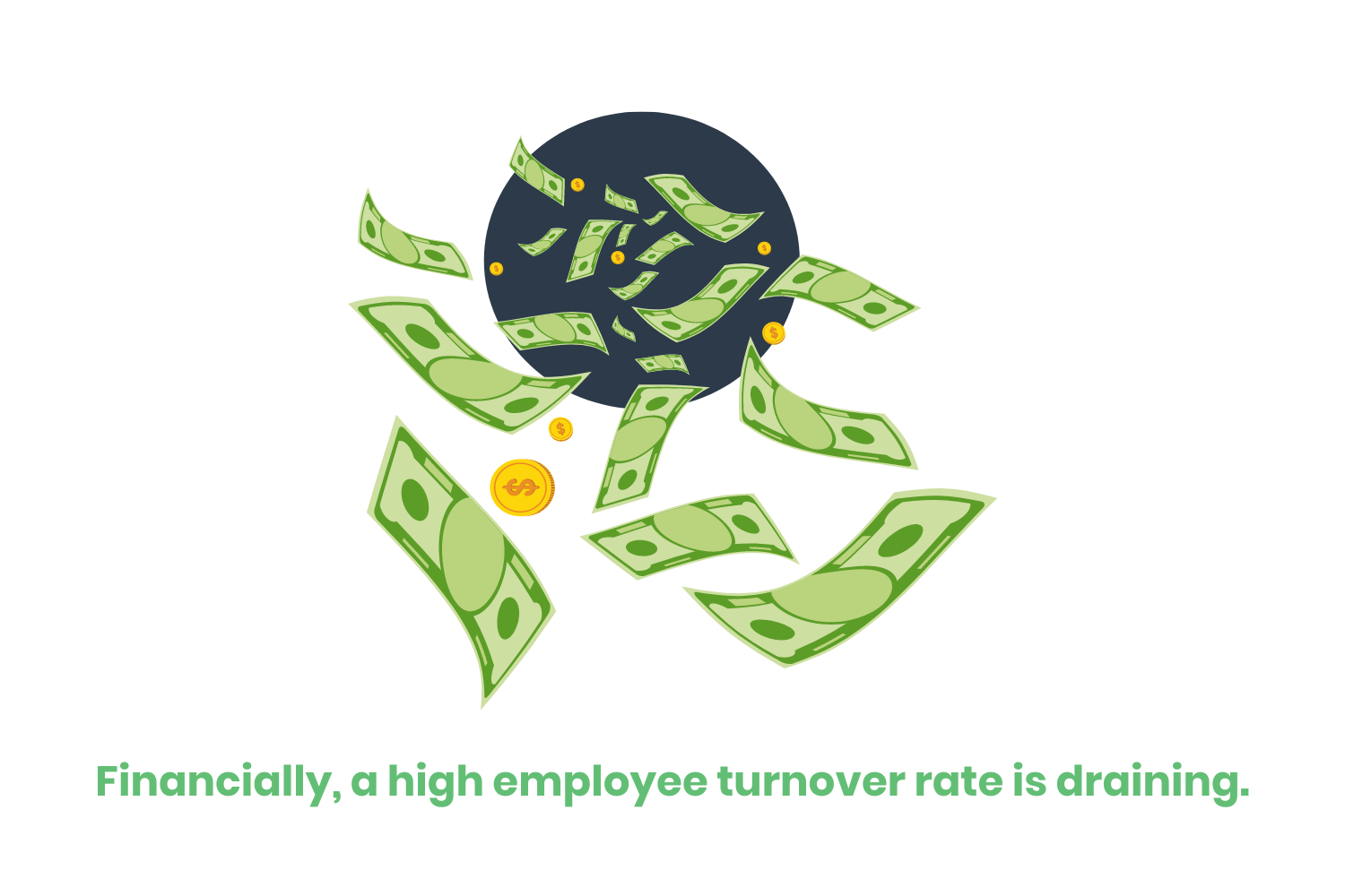 60+ Employee Retention Survey Questions — Etactics