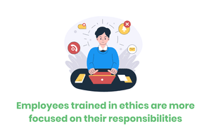 Ethics Training for Employees: Why It's Important & What It Looks Like ...