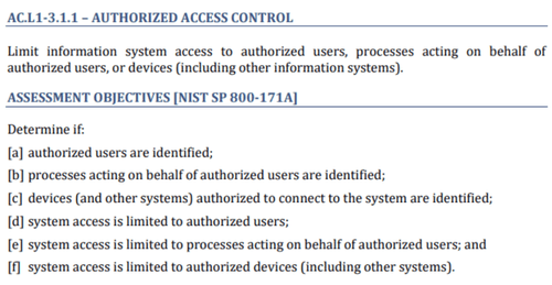 The CMMC Assessment Process (CAP): A Total Breakdown — Etactics