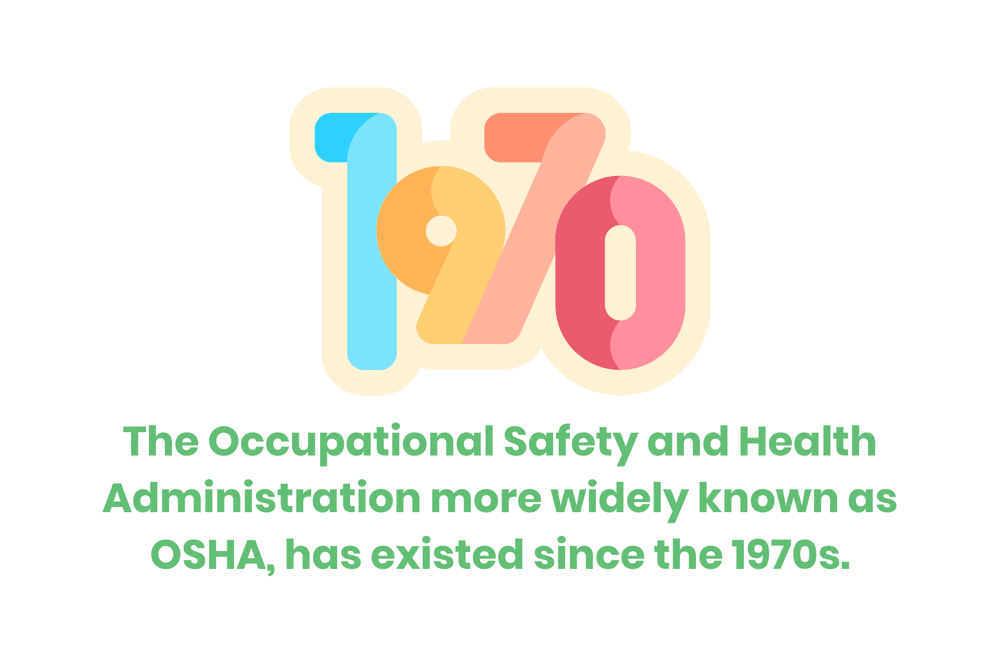 Understanding OSHA Violations: What You Need to Know — Etactics