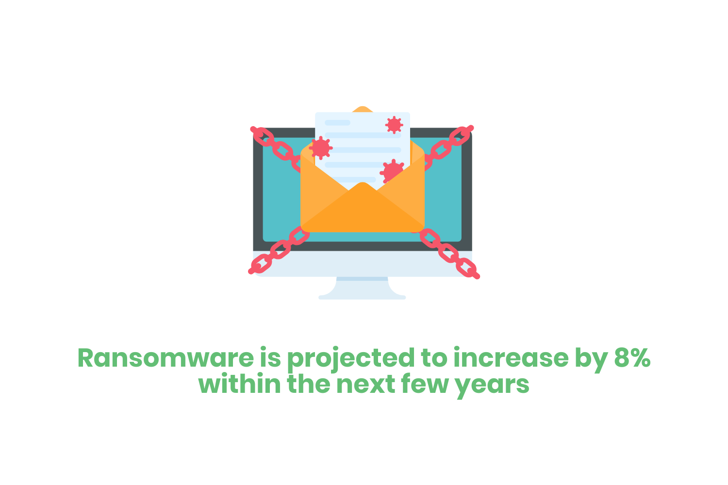 Employee Cybersecurity Awareness Training Topics And Best Practices