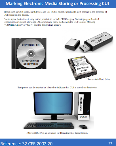 CMMC Level 2 Compliant Awareness Training Program: AC, MA, MP, PE ...