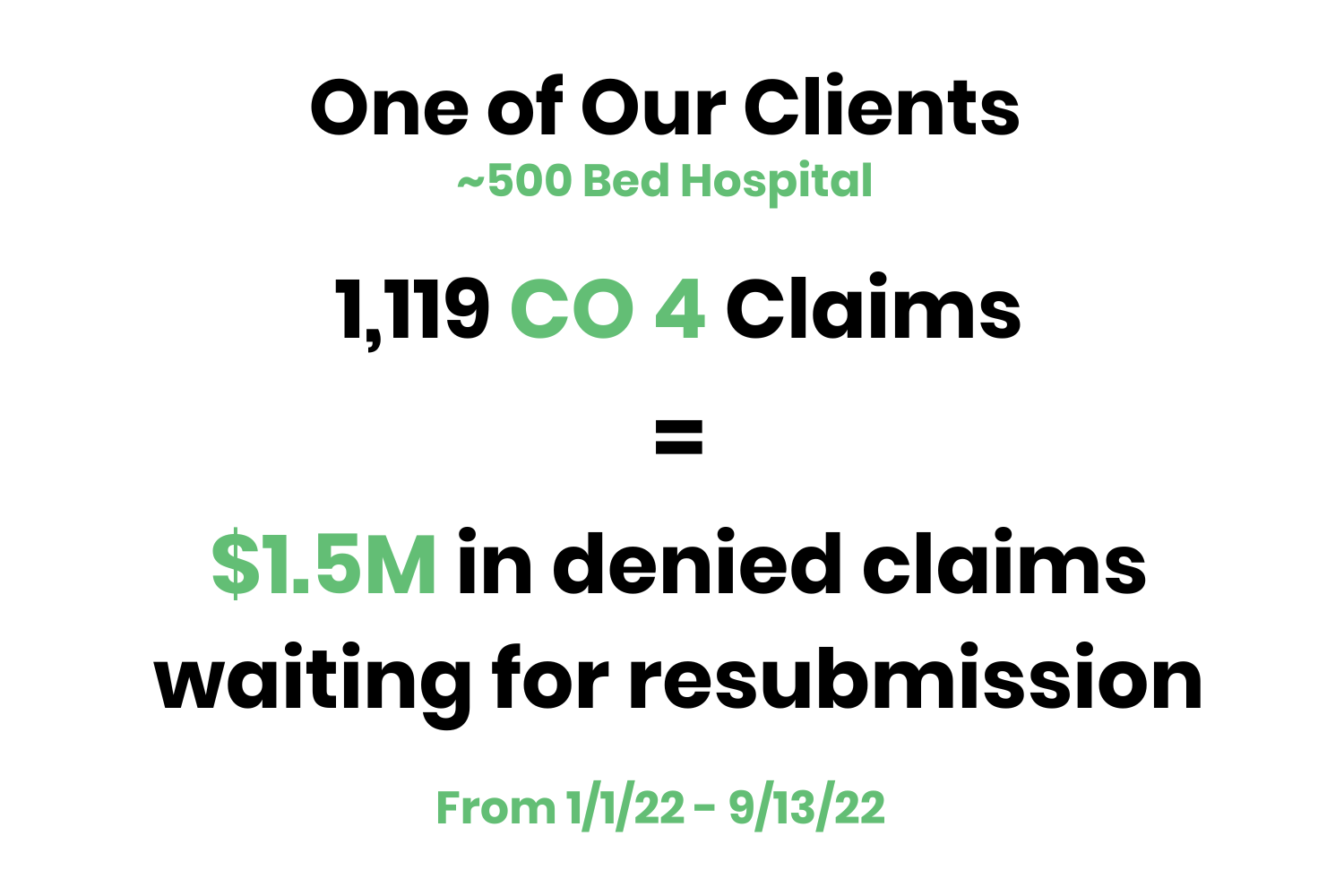 Everything You Need to Know About Denial Code CO 4 — Etactics