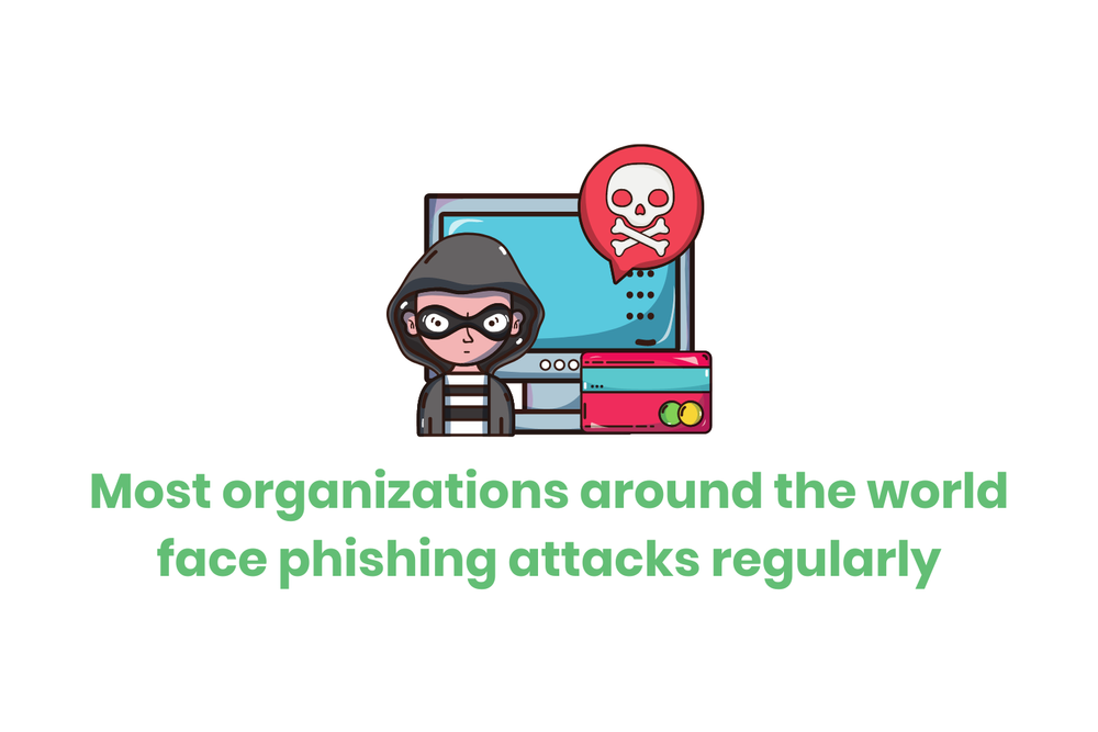 170+ Phishing Statistics: Open Rates, Victims and Impact — Etactics