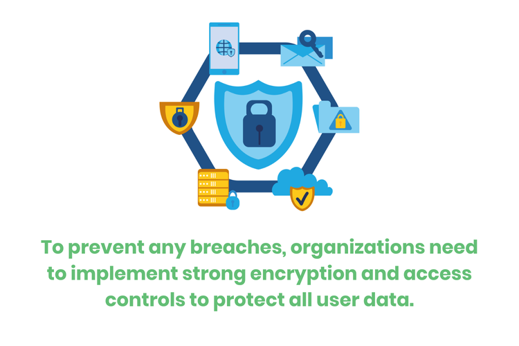 NIST AI RMF Playbook Explained: How to Use the AI Risk Management ...