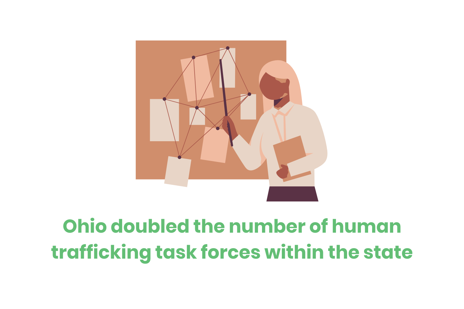 Human Trafficking Statistics in Ohio: Past, Present and Future — Etactics