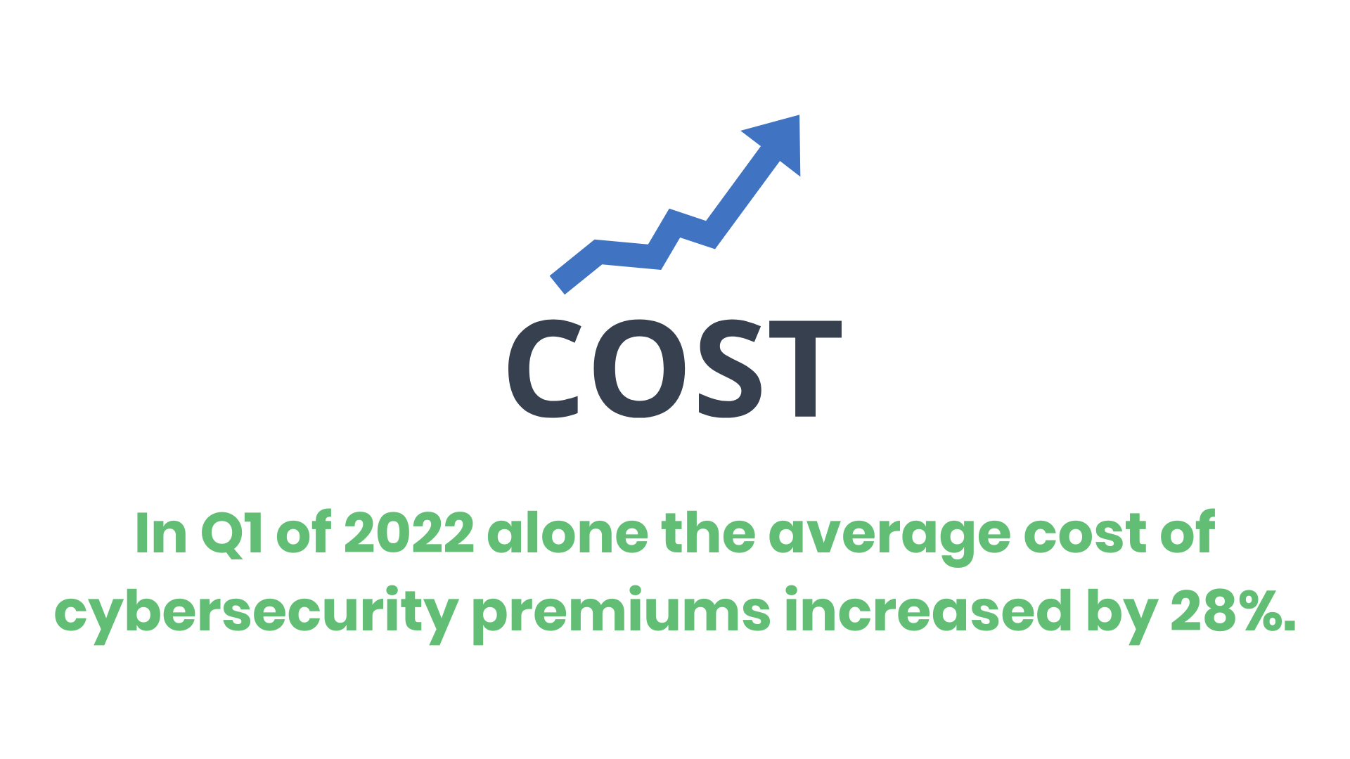 20+ Simple Cybersecurity Awareness Tips for Your Organization — Etactics