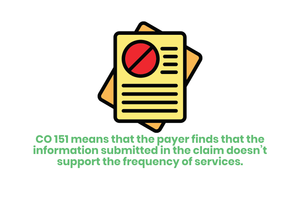Denial Code CO 151: An Ultimate Guide — Etactics