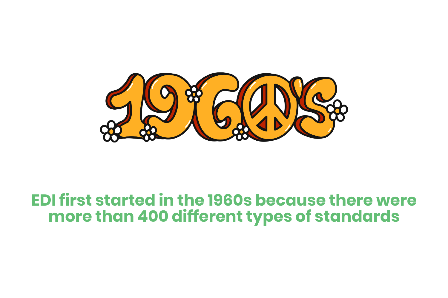 12 Epic Electronic Data Interchange (EDI) Benefits — Etactics