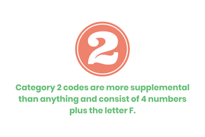 CPT Code 99204: Everything You Need to Know — Etactics