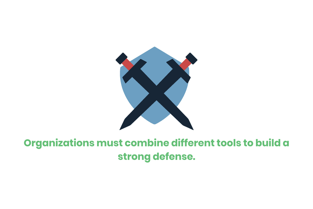 Cybersecurity and Business: Everything You Need to Know — Etactics