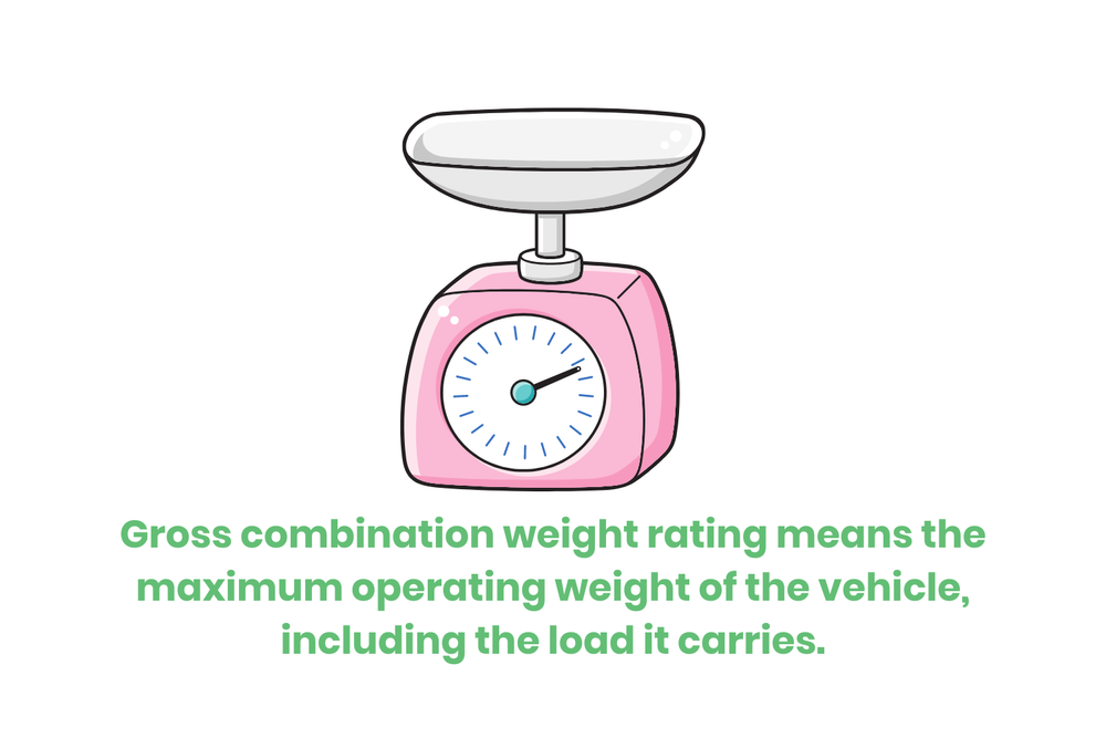 [ANSWERED] What is DOT Compliance? — Etactics
