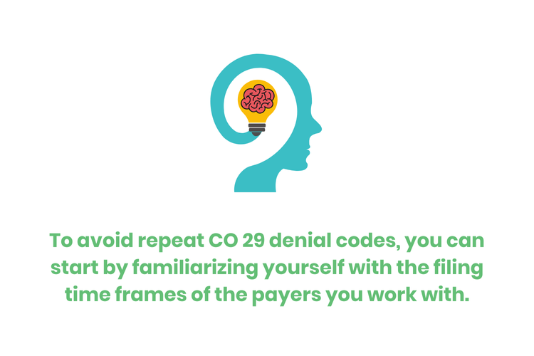 Denial Code CO 29: An Ultimate Guide — Etactics
