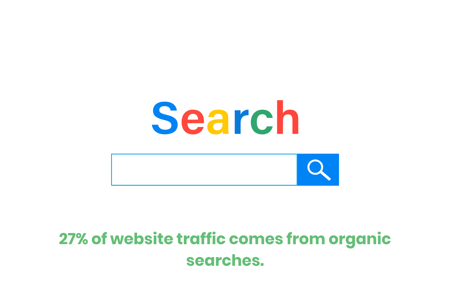 SEO for Website Redesign: 13 Tips — Etactics