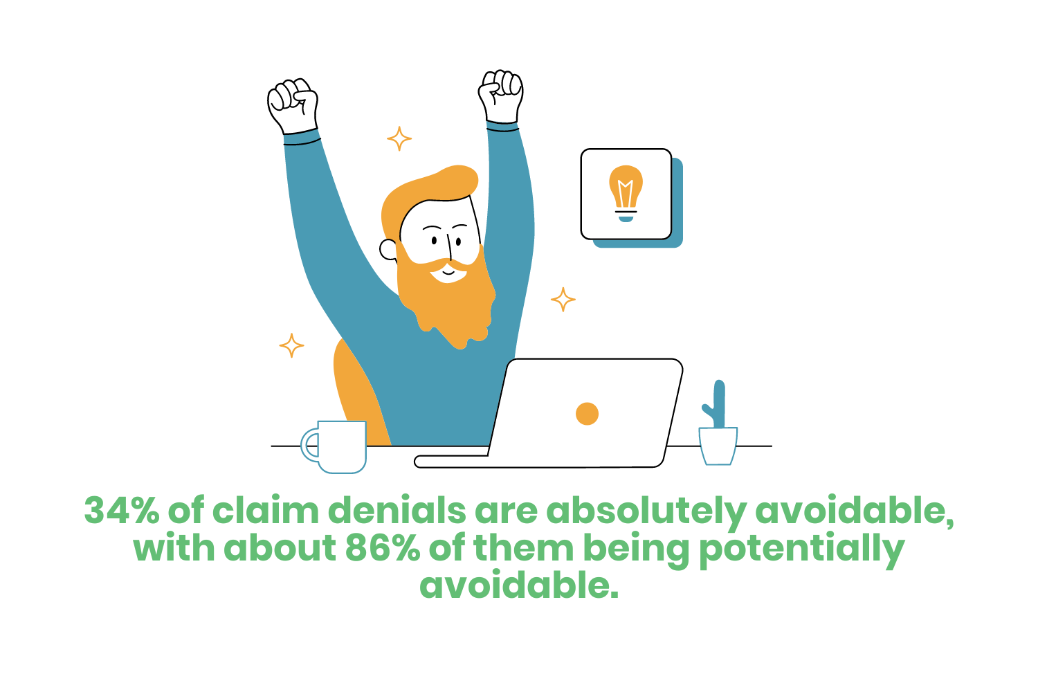 Denial Code CO 151: An Ultimate Guide — Etactics