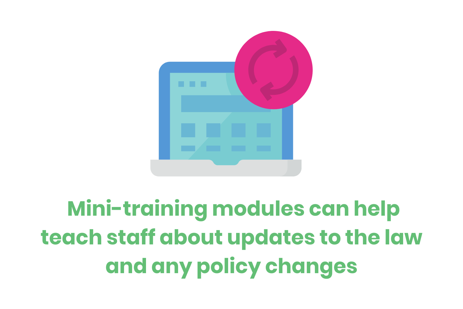 Defining How Often HIPAA training Needs to Take Place — Etactics