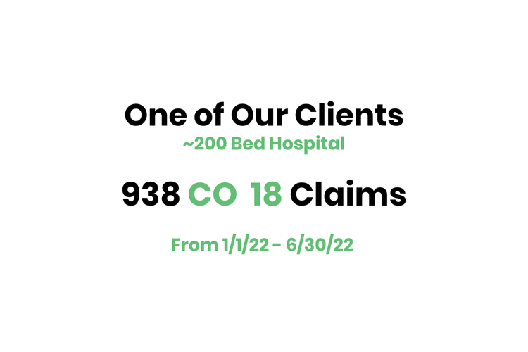 Denial Code CO 18: A Comprehensive Guide — Etactics