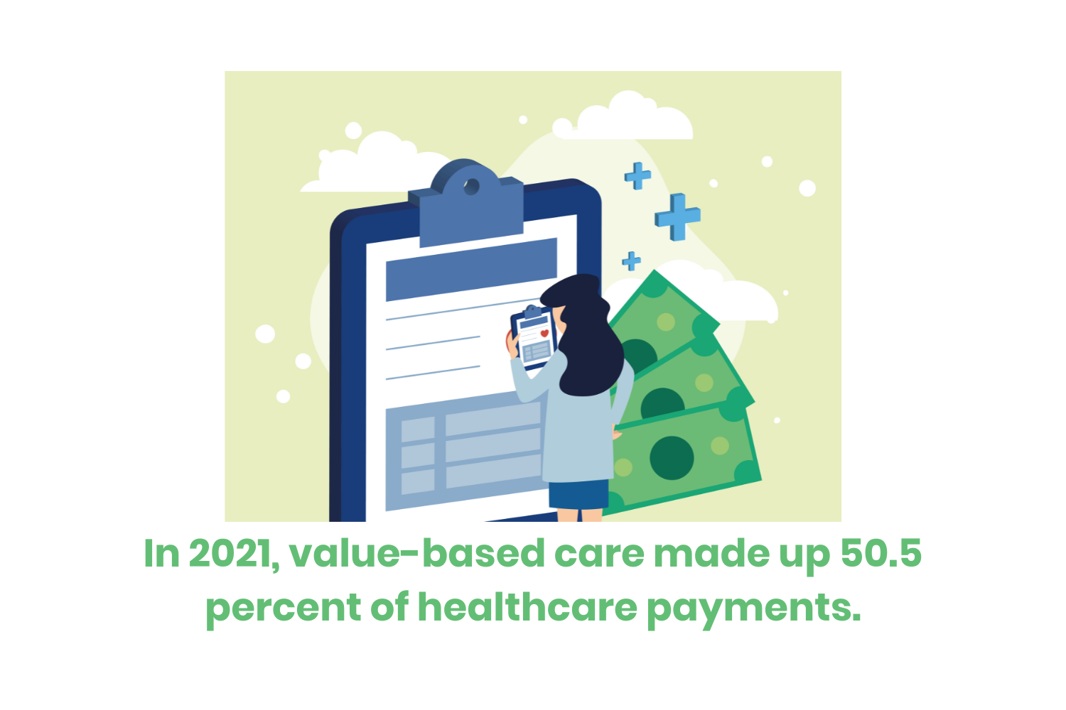 [ANSWERED] What is a Fee for Service in Healthcare? — Etactics