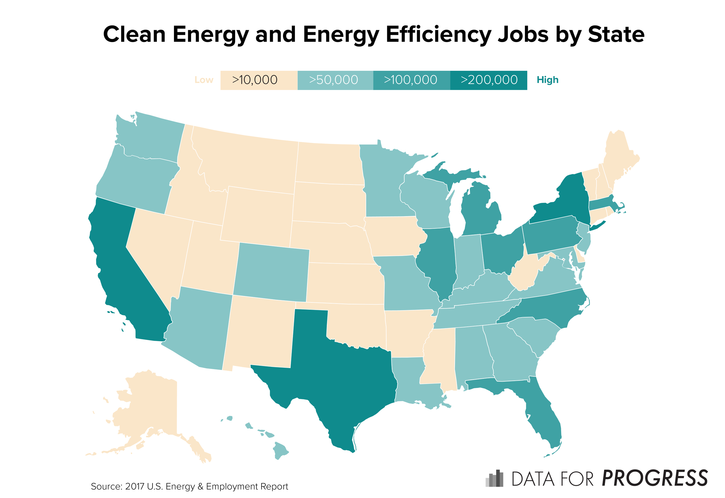 Six Graphs Show The Green New Deal Is A Winner