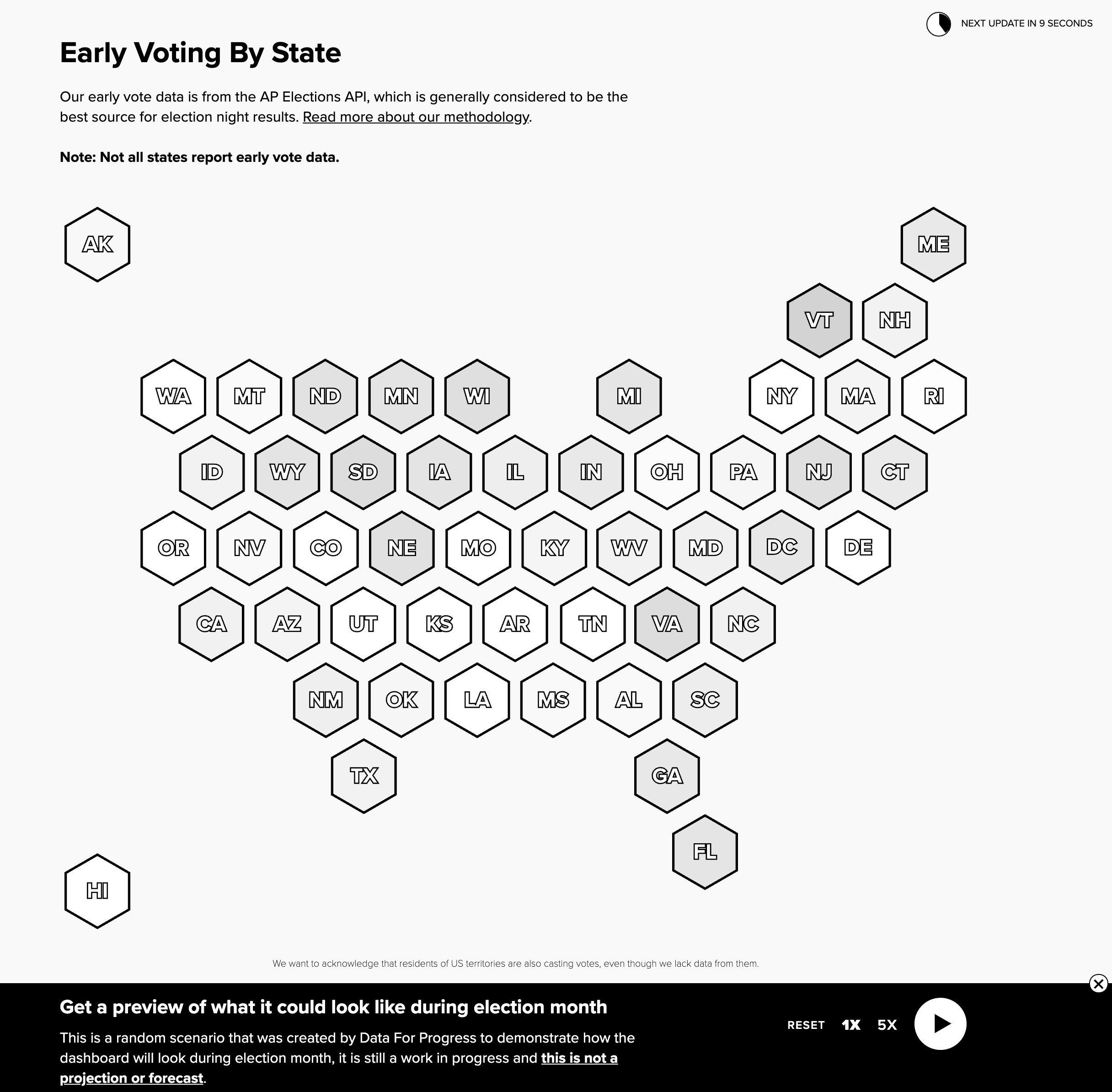 Introducing the Election Night Integrity Project