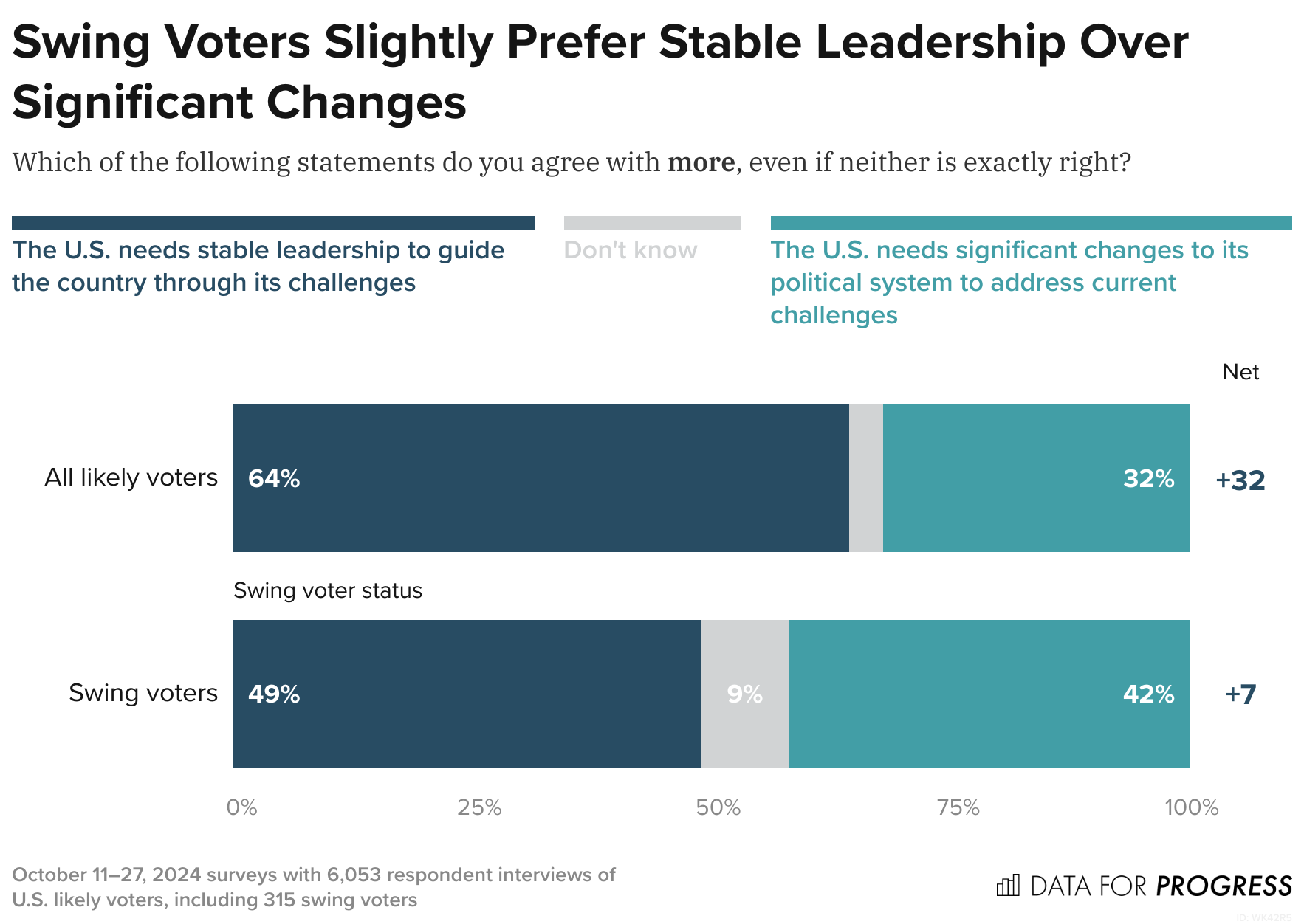 Decision Time: A Final Look at the Swing Voters Who Could Decide the ...