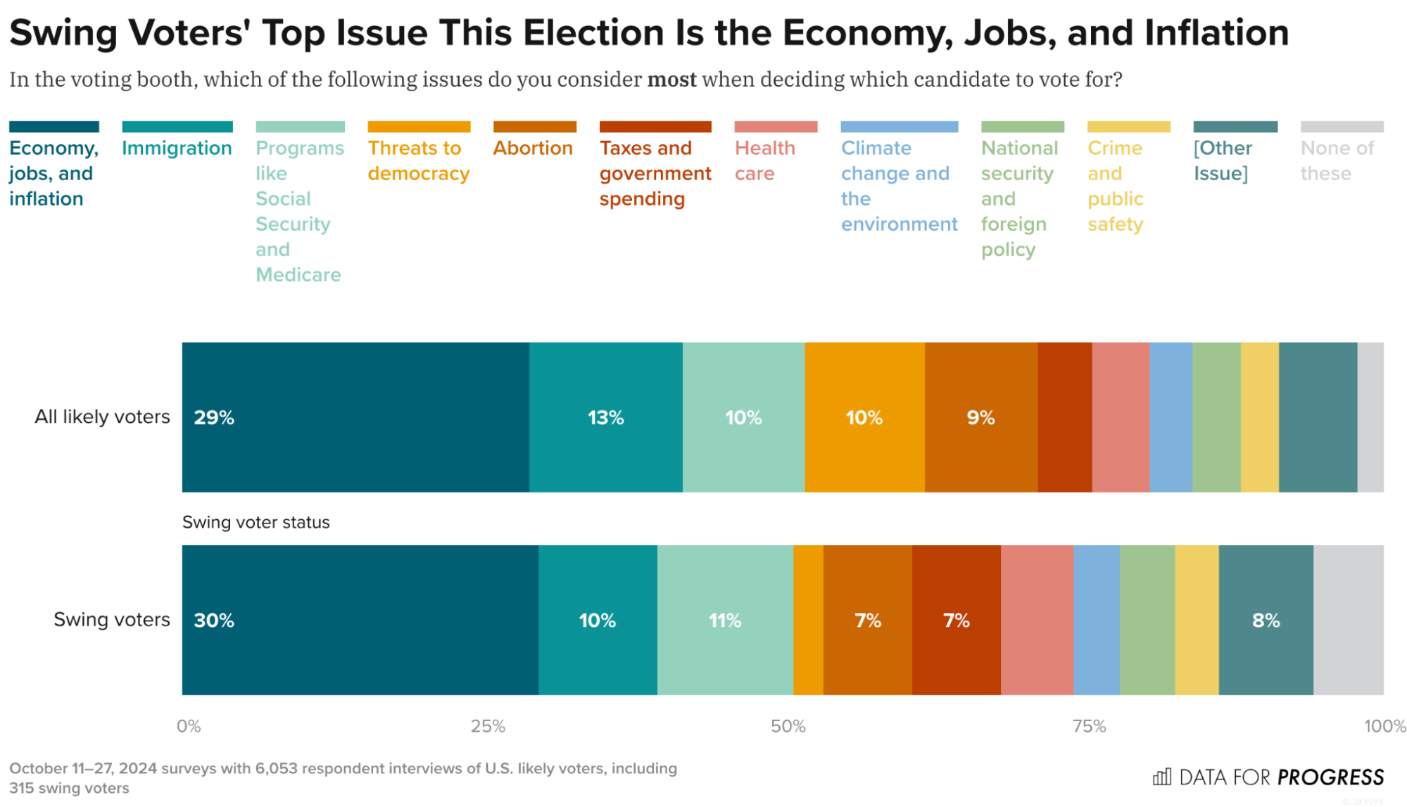 Decision Time: A Final Look at the Swing Voters Who Could Decide the ...