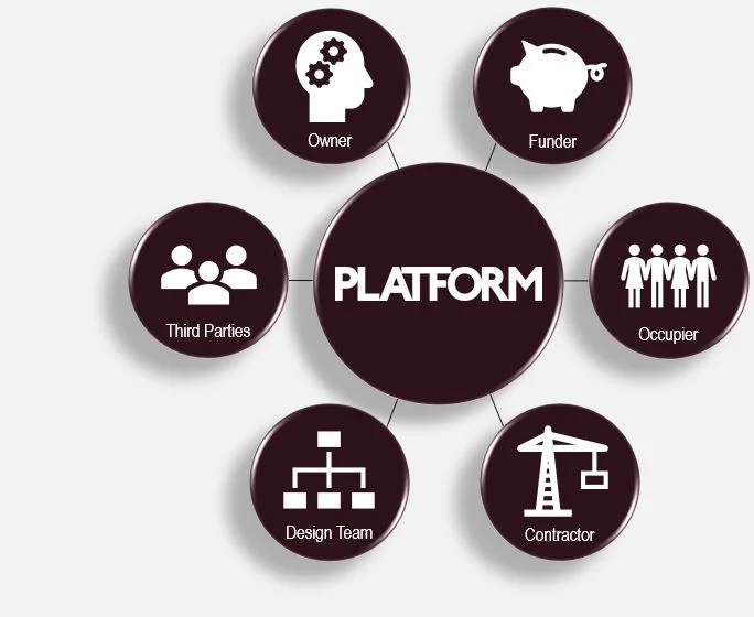 Approach — Platform