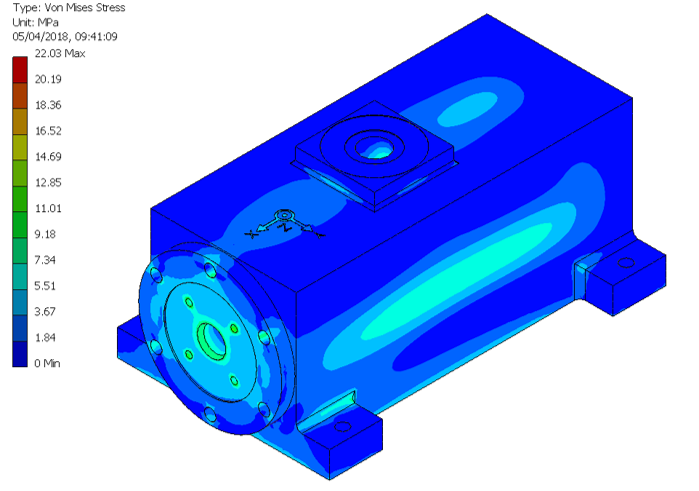 Engineering Design Analysis - Calculations, Finite Element Analysis ...