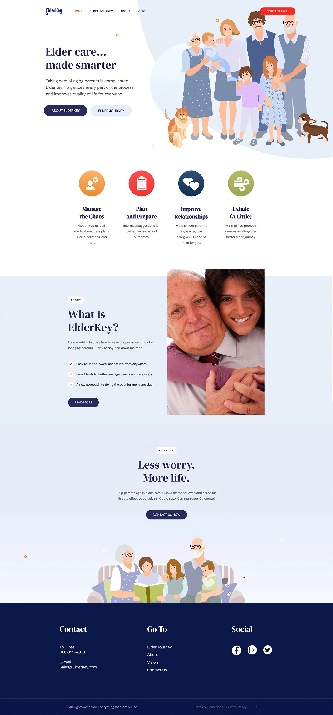 Web Design — Alex Minkin Design