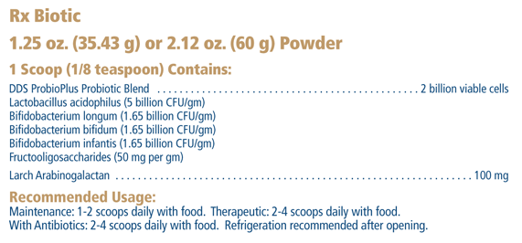 Rx Biotic Powder 1.25oz (35.43g) - PawromaTherapy