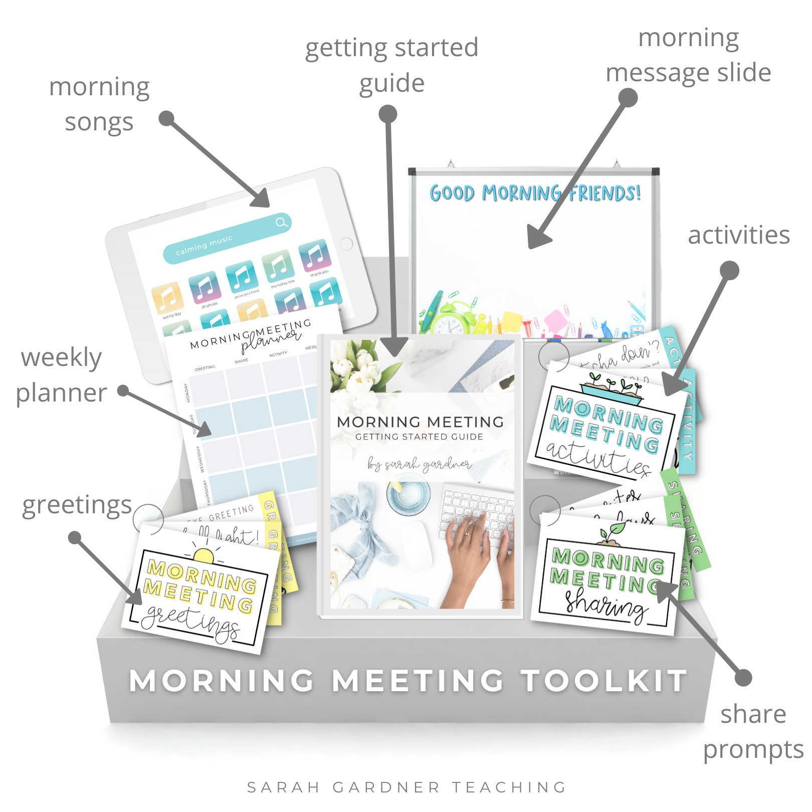 Easy Morning Meeting Ideas: The 10 Best Youtube Channels to Use — Sarah ...