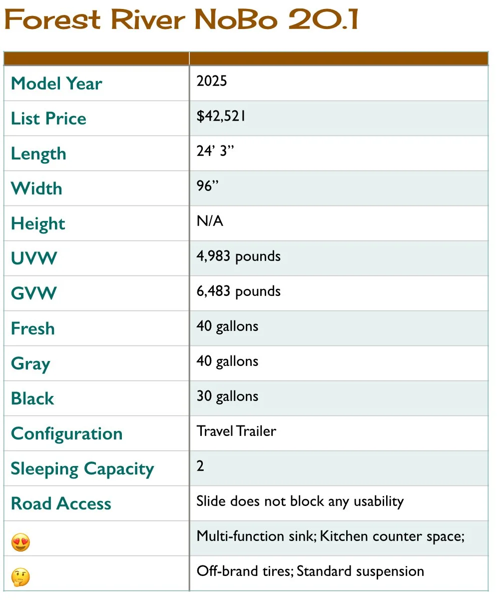 An overlanding travel trailer to check out