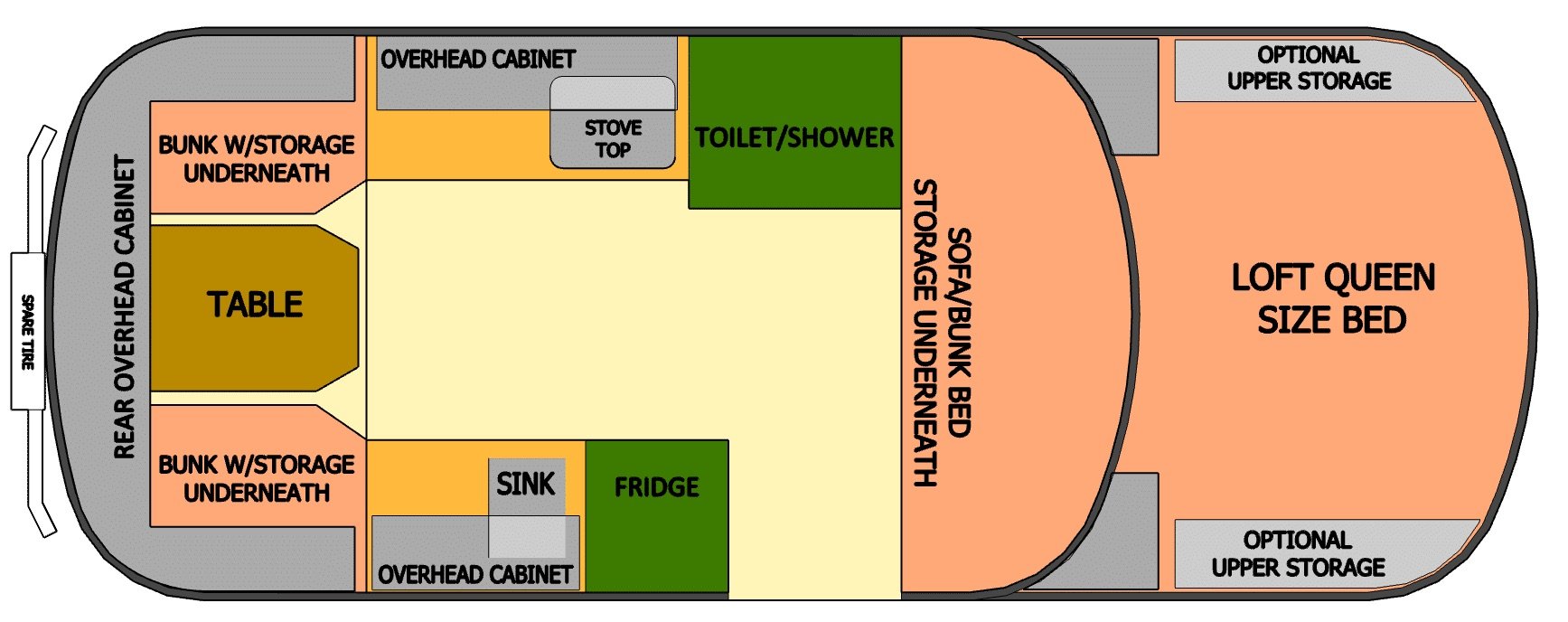 Scamp 19 fifth wheel RV review