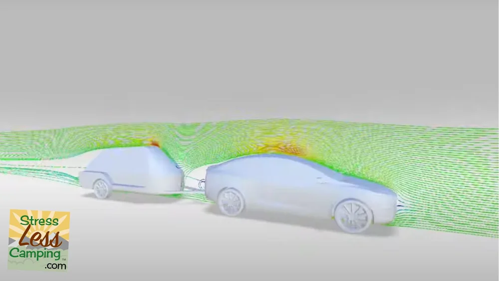 Improve gas mileage while towing your RV