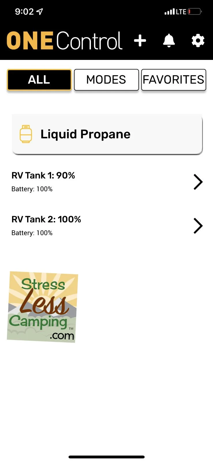 How to monitor your RV’s propane tank levels